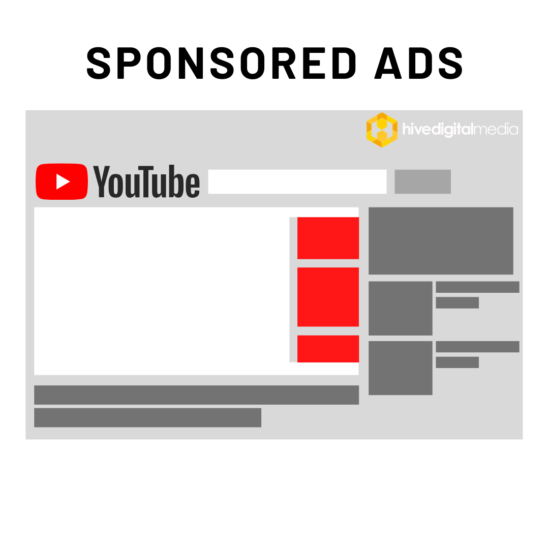 How Can YouTube Ads Help A Business | Hive Digital Media
